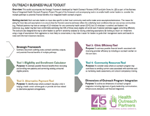 Outreach Business Value Toolkit – Starter Kit - Health Outreach Partners