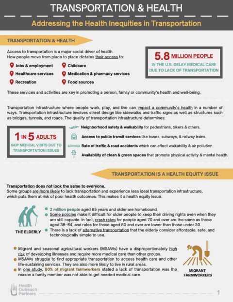 Transportation Strategies for Improving Health Outcomes - Health ...