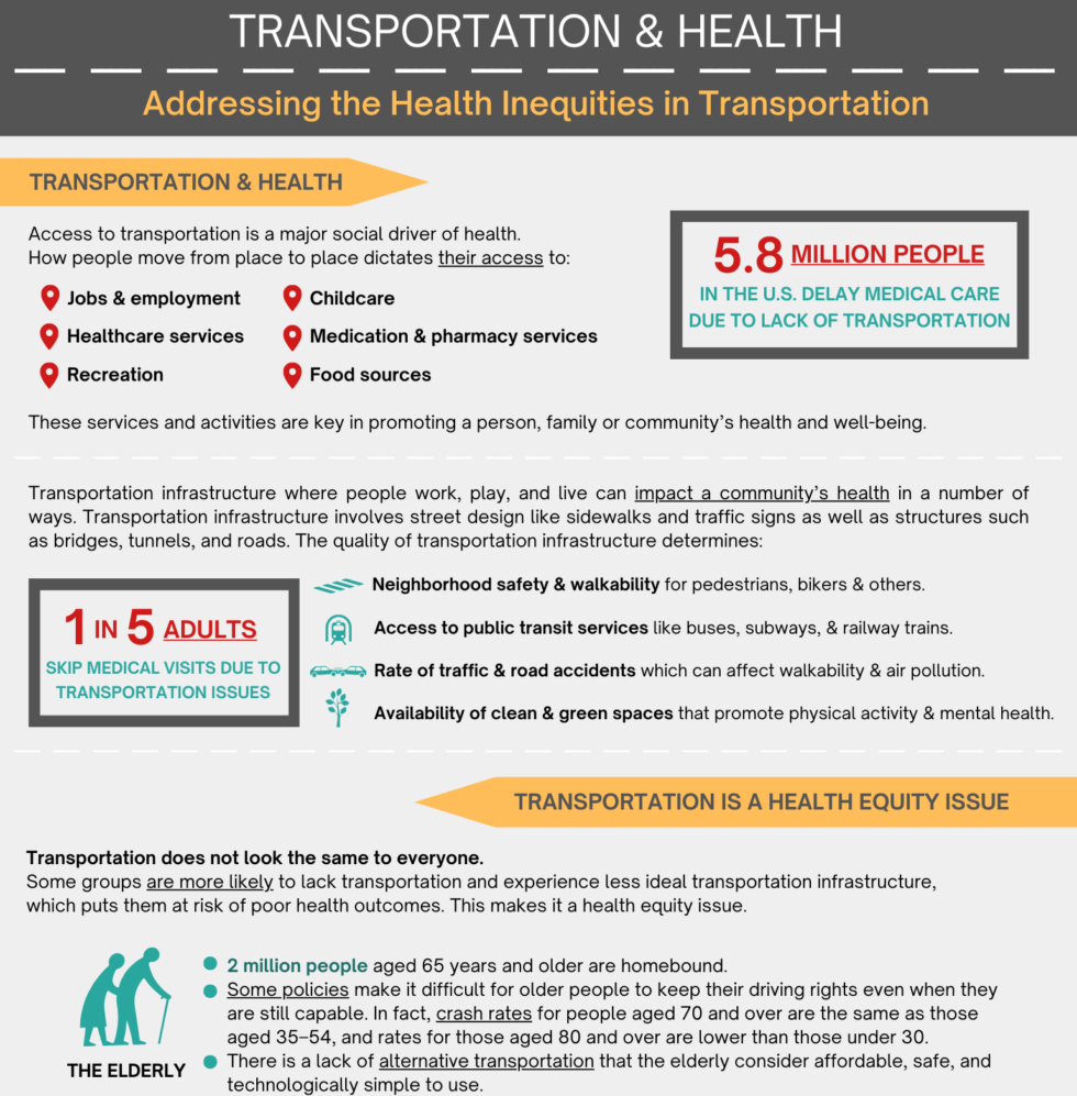 Home - Health Outreach Partners
